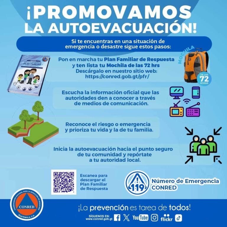 Qué hacer en caso de terremoto: Guía completa para la seguridad | Radio ...